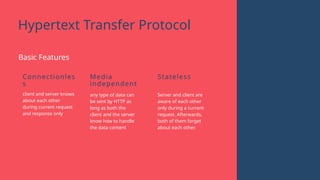 "Networking Protocol | Communication & Data Exchange | Presentation" | PPTX