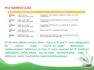 network protocols7 class 12 computer .ppt