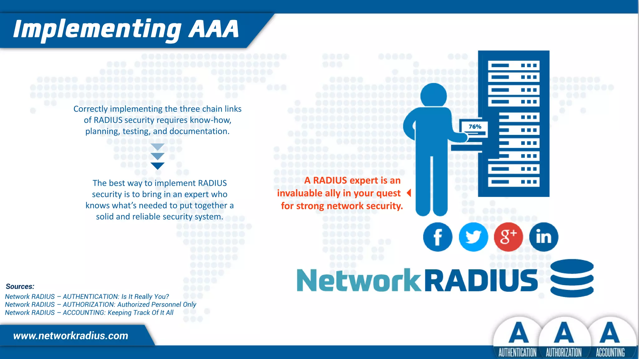 The three chain links of radius security | PDF