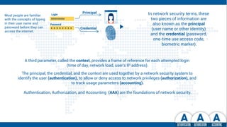 The three chain links of radius security | PDF