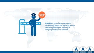 The three chain links of radius security | PDF