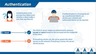 The three chain links of radius security | PDF