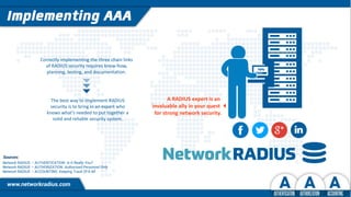 The three chain links of radius security | PDF