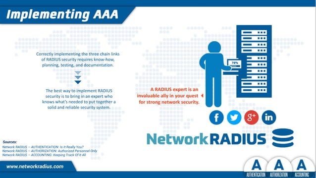The three chain links of radius security | PPT