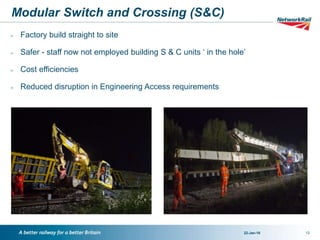 Network Rail Developments | PPTX