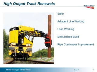 Network Rail Developments | PPTX