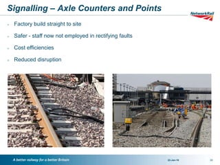 Network Rail Developments | PPTX