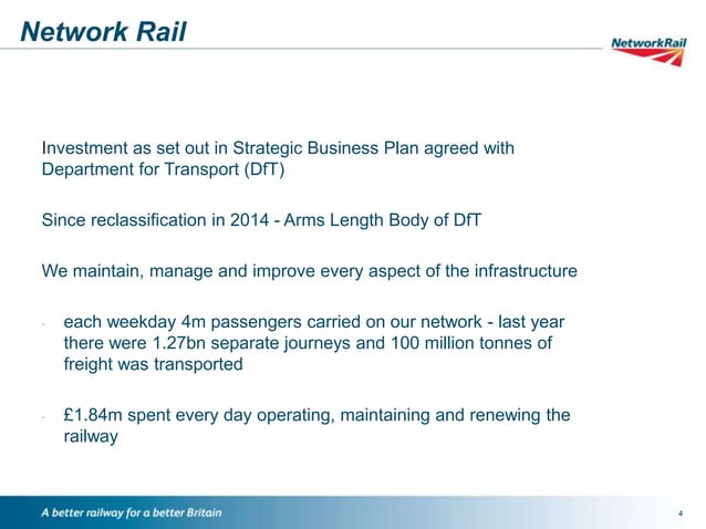 Network Rail Developments | PPTX