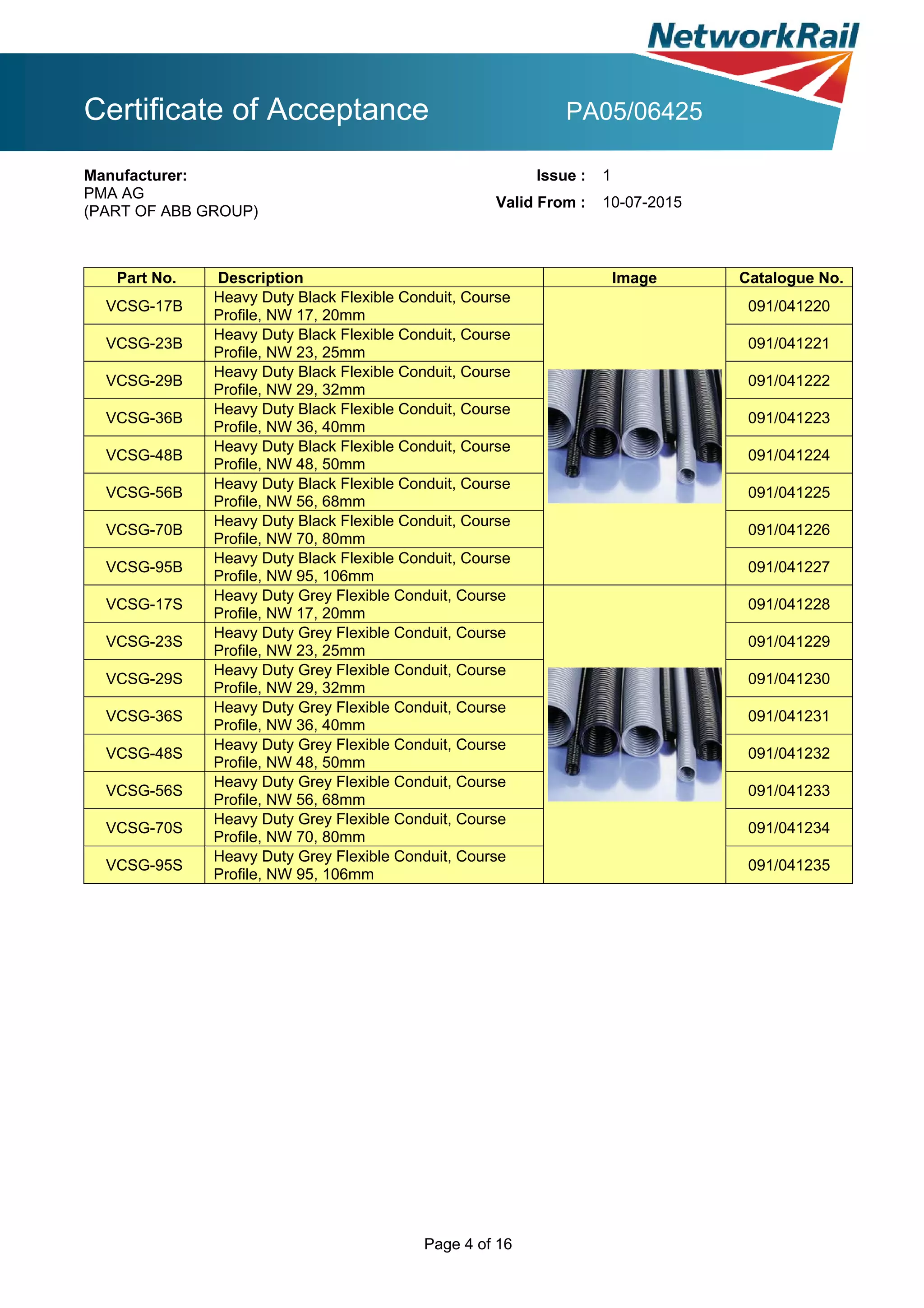 Network Rail Full Certificate - ABB Insulated Flexible Conduits Mating ...