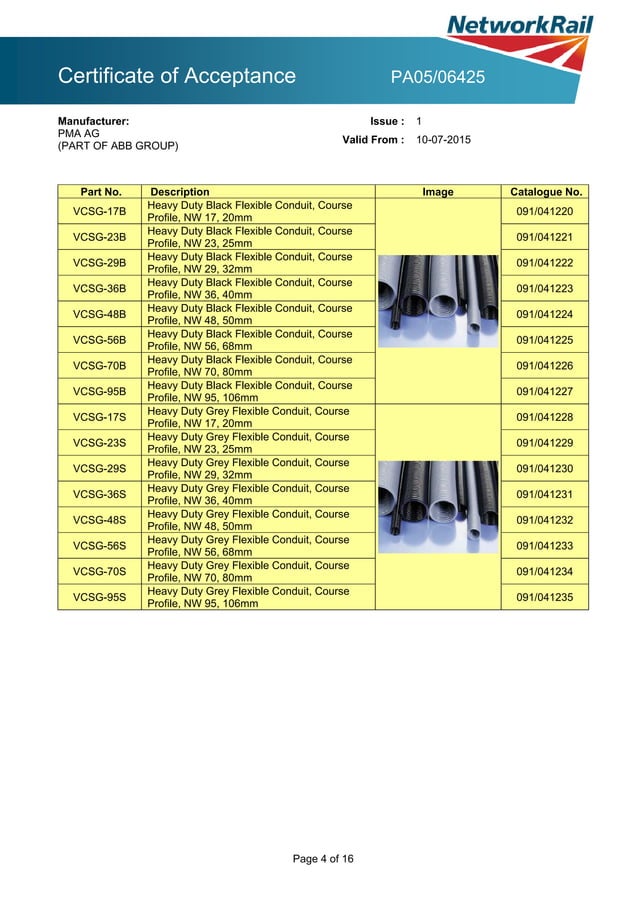 Network Rail Full Certificate - ABB Insulated Flexible Conduits Mating ...