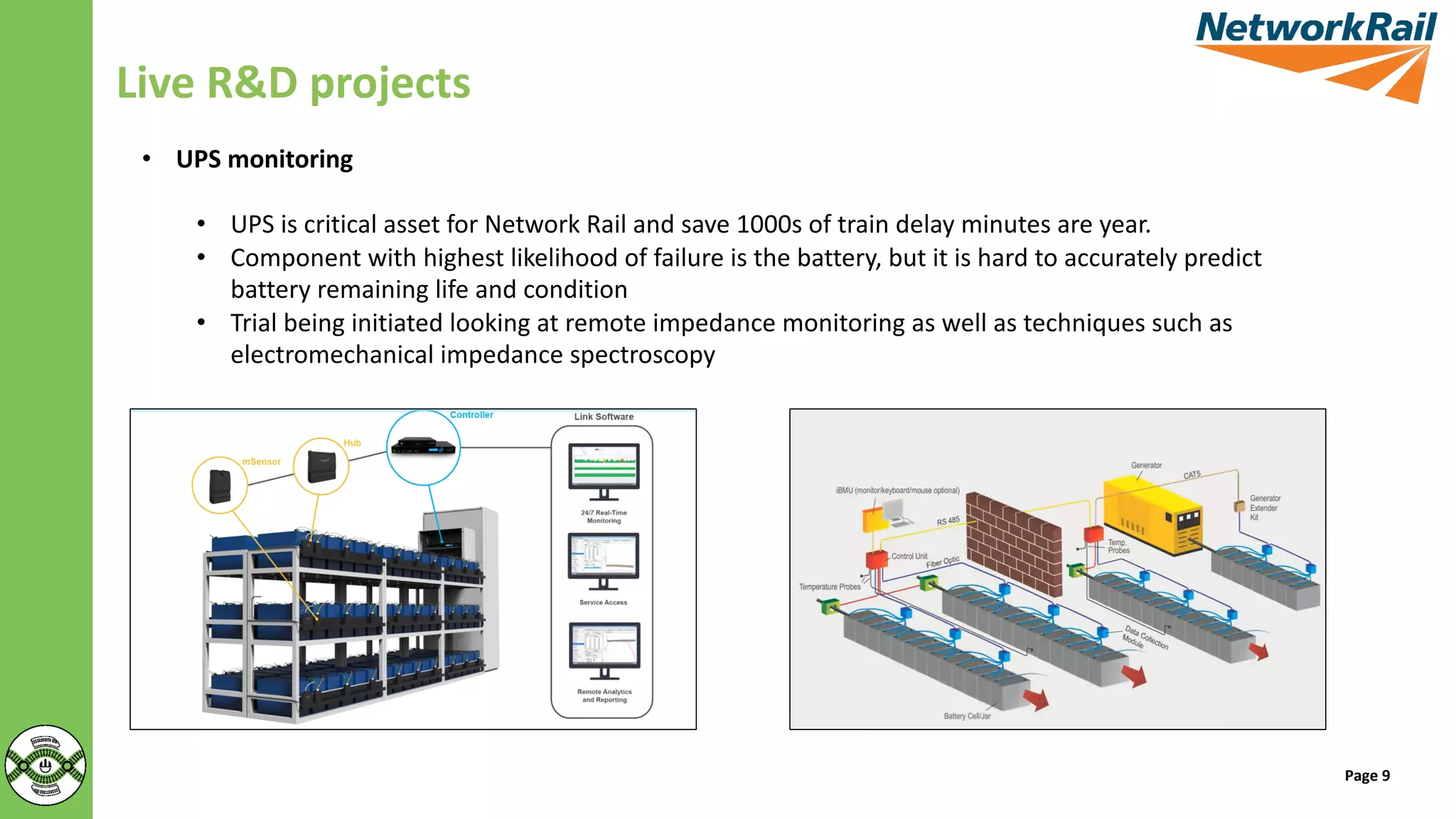 Engage with...Network Rail | PPT