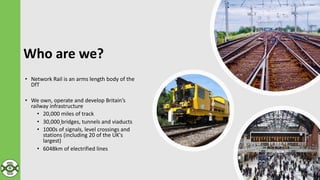 Engage with...Network Rail | PPT