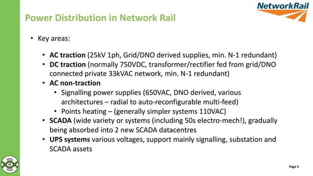 Engage with...Network Rail | PPT