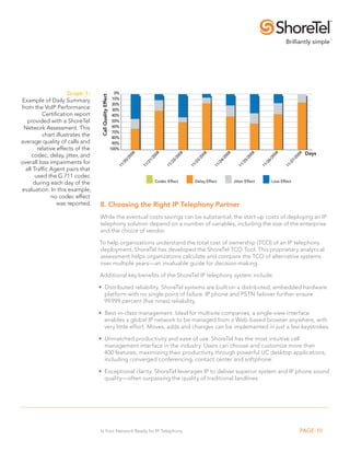 Network Readiness[1] | PDF