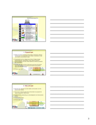 Network Reference Model (Computer Networks) - Cybernetics Robo Academy ...