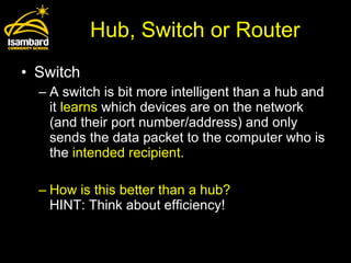 Introduction to Networks & Topologies | PPT