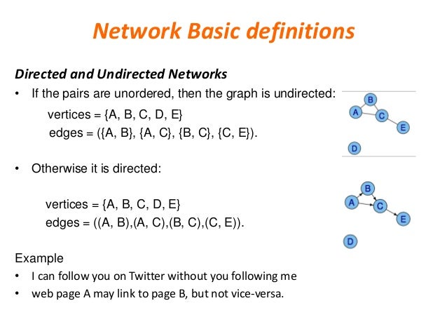 Networks