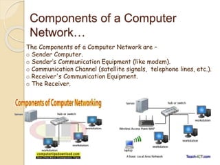 Computer Networks | PPTX