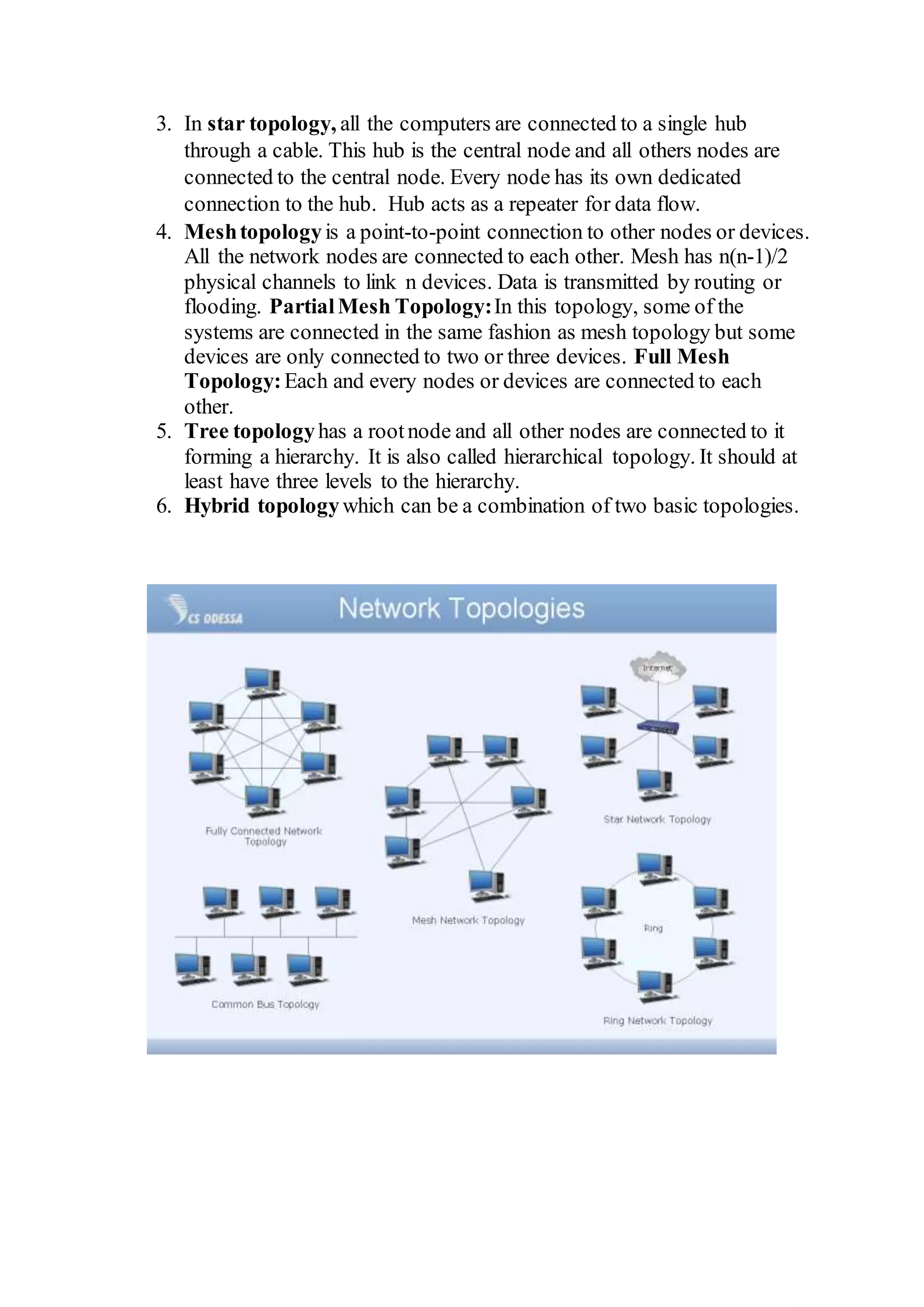 Computer Networks | DOCX | Computer Networking | Computing