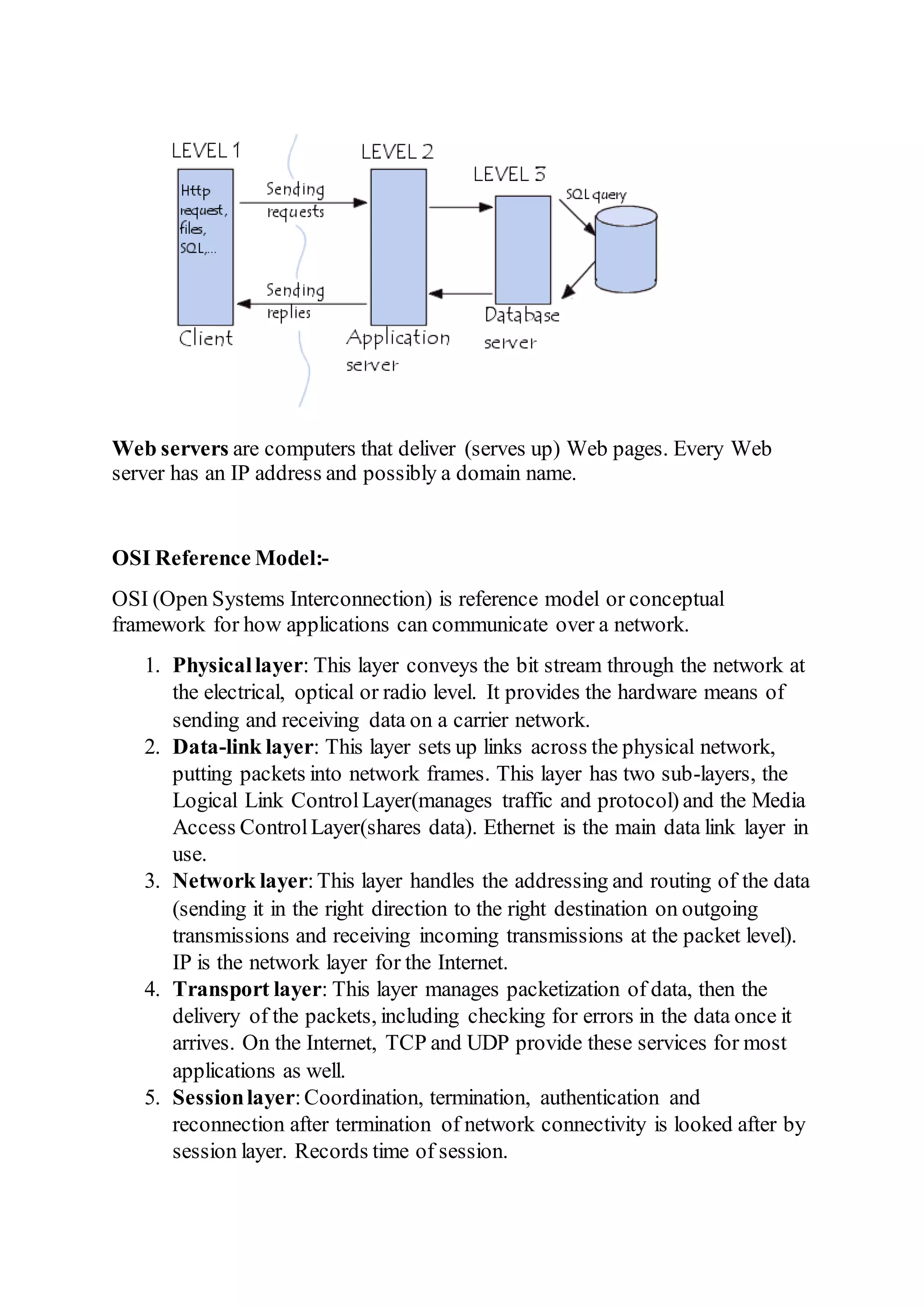 Computer Networks Docx Computer Networking Computing