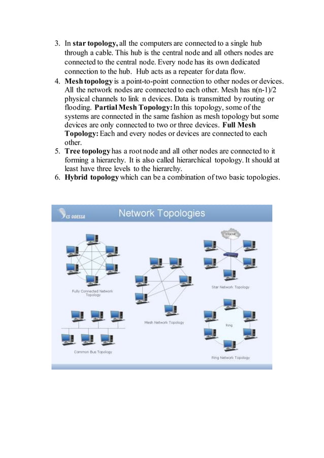 Computer Networks | DOCX | Computer Networking | Computing