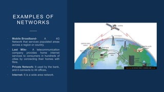 Networks.pptx