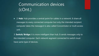 (computer Networks it) by gulshan k maheshwari qau | PPT