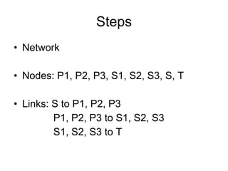 Transportation network analysis and optimization | PPTX