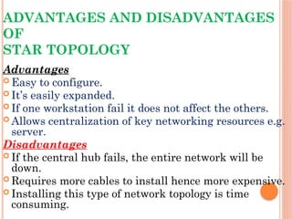 Comprehensive Overview of Computer Networks: Types, Features, and ...