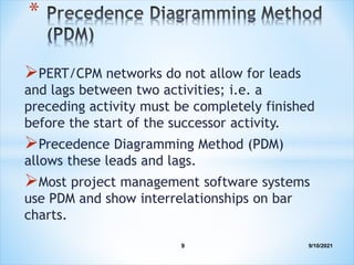 NETWORK SCHEDULING TECHNIQUES Of software | PDF