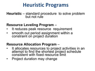 Network scheduling with limited_resources- revised1 | PPT