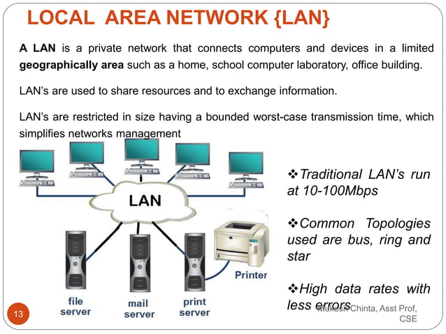 Networks classification | PPTX | Computer Networking | Computing