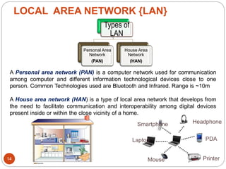 Networks classification | PPTX