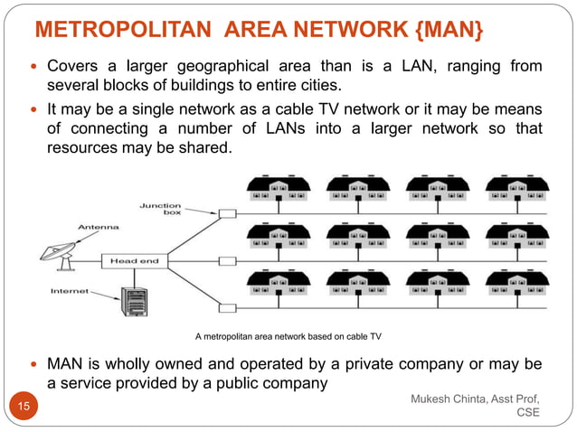 Networks classification | PPTX | Computer Networking | Computing