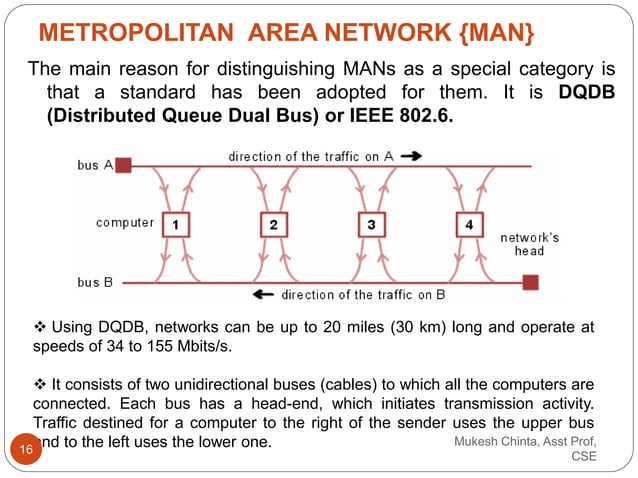 Networks classification | PPTX | Computer Networking | Computing