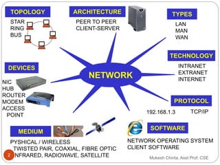 Networks classification | PPTX