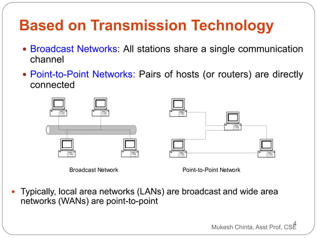 Networks classification | PPTX | Computer Networking | Computing