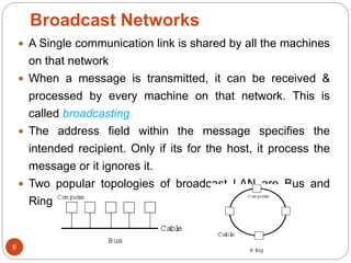 Networks classification | PPTX