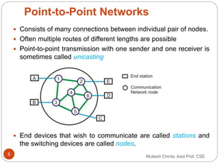 Networks classification | PPTX