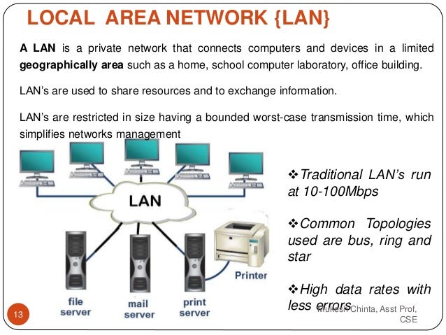 Networks classification