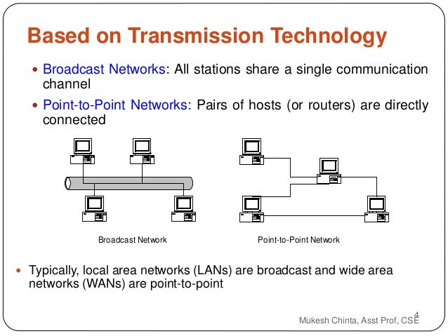 Networks classification