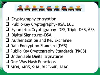 Network secuirty & encryption techniques | PPT