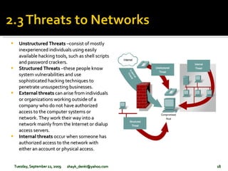 Network Security | PPT