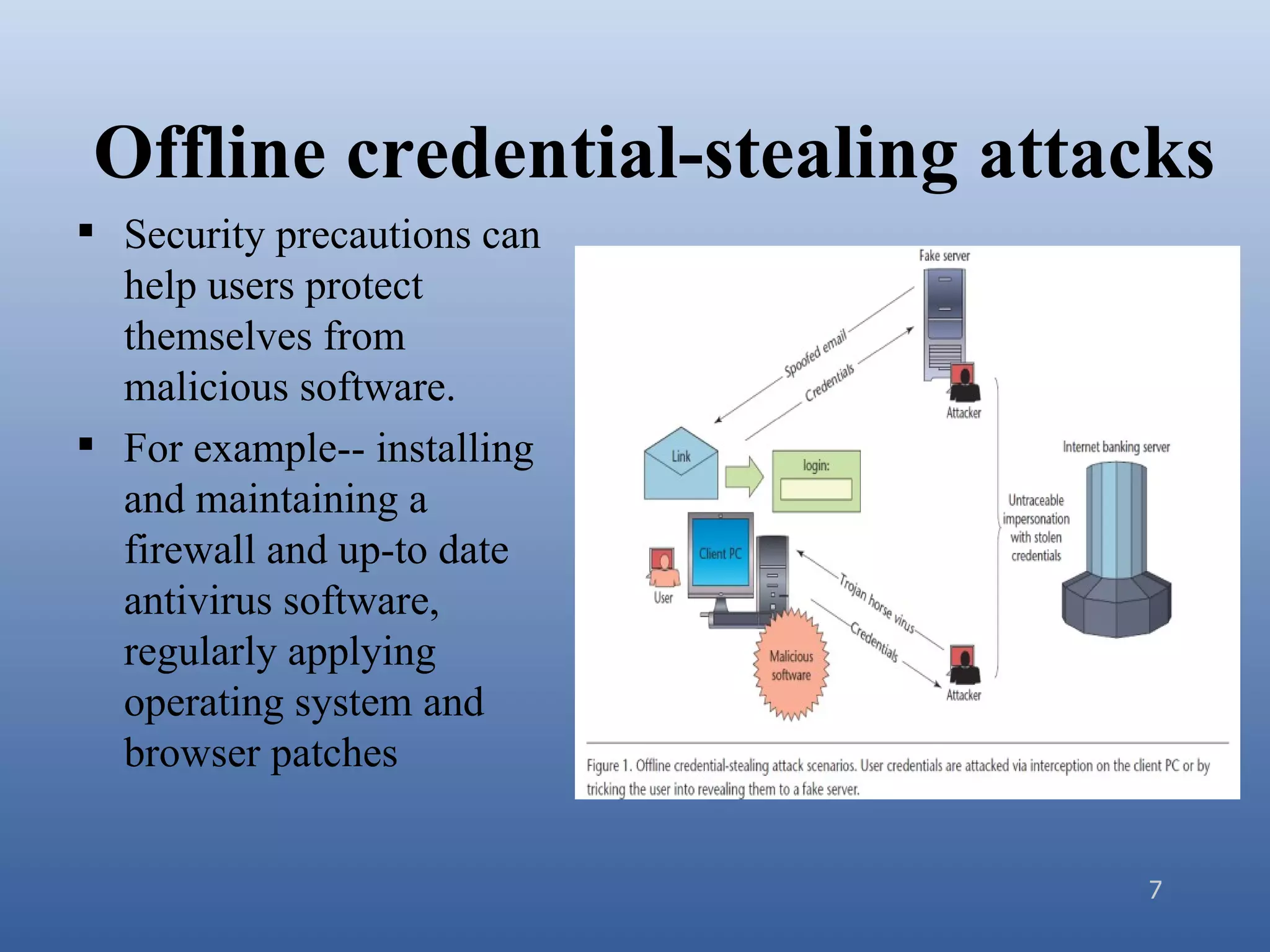 Production verification | PPT