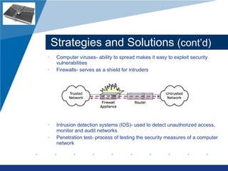 Network Security | PPT