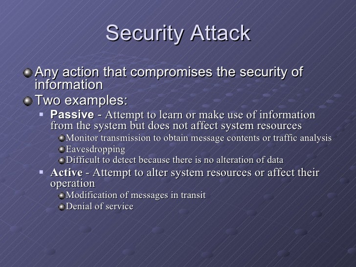 Network Security and Cryptography