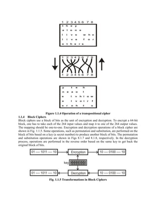 Network security | PDF
