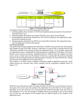 Network security | PDF