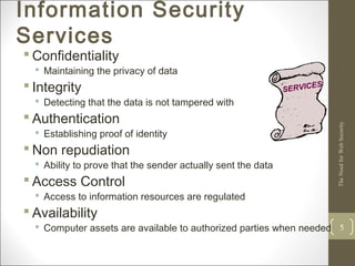 Network security | PPT