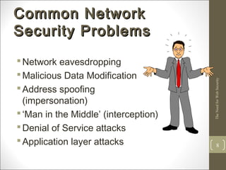 Network security | PPT | Internet for Beginners | Internet